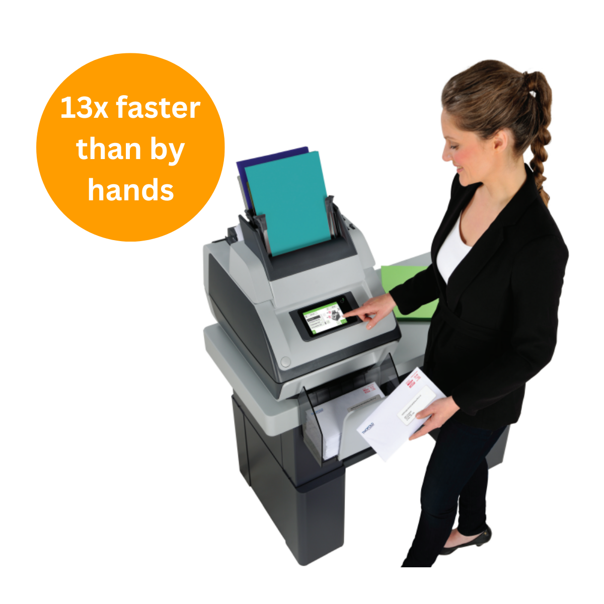 Paper Folding Machines